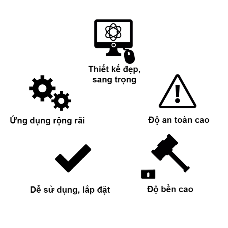 Bộ ổ cắm đa năng WEI1171SW-VN và mặt kết hợp WEV680290SW – Halula