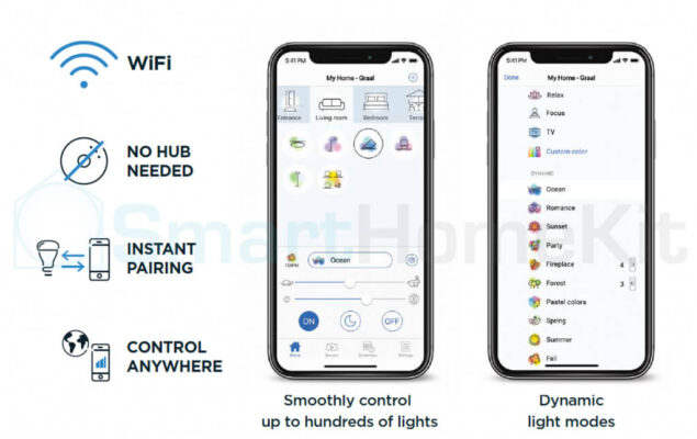 Cảm biến chuyển động WiZ Motion Sensor Philips – Halula